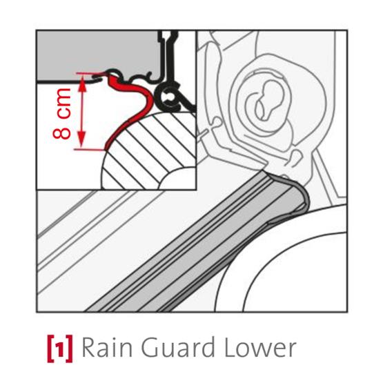Fiamma Bad Weather Rain Guard Kit Lower for F45 Awning 5.5M | Fiamma ...
