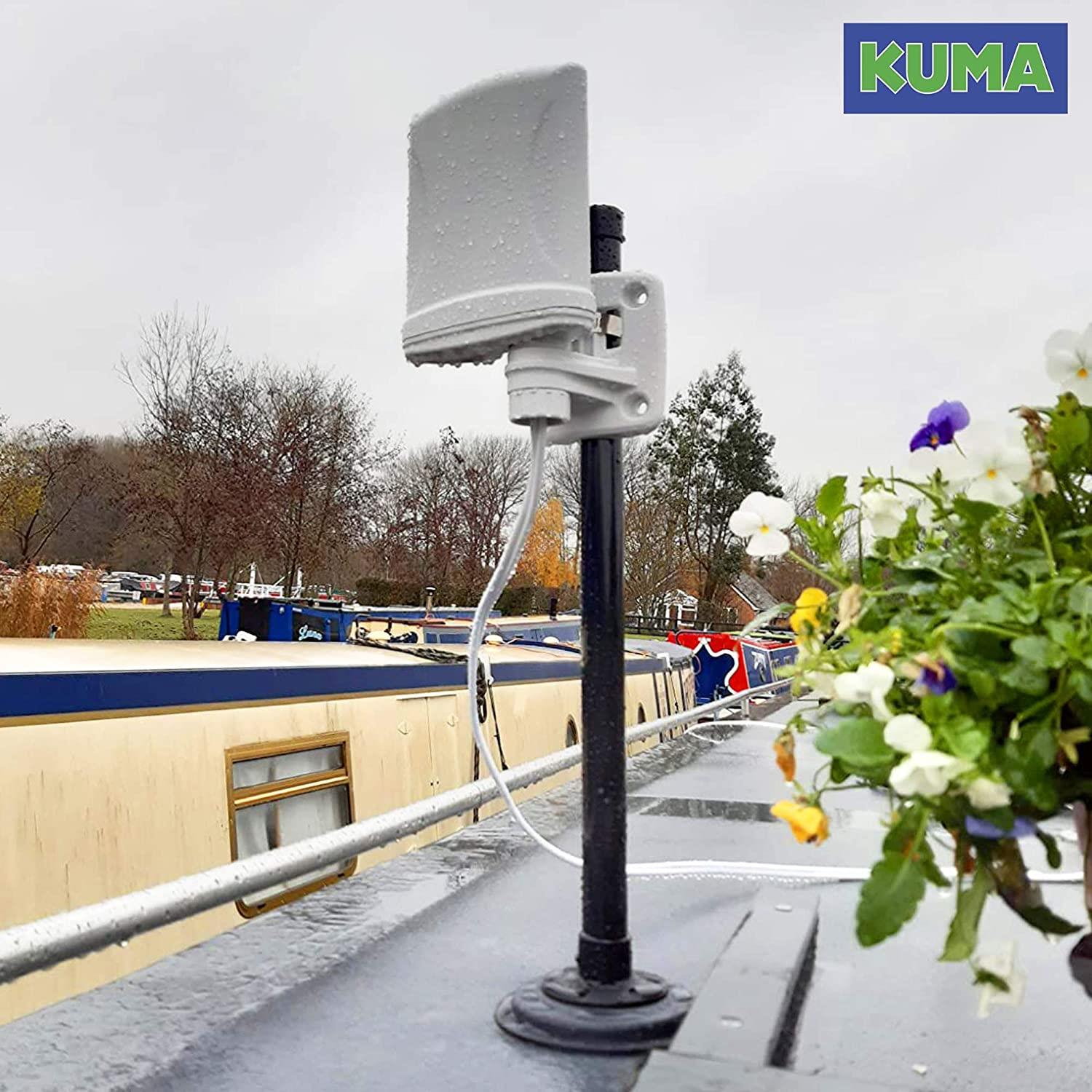 Kuma Magnetic MagPole Mount for TV Aerial Antenna | Caravan Aerials ...