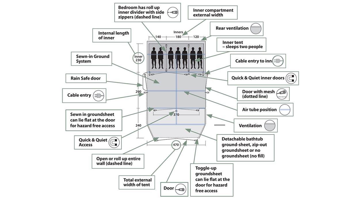 Outwell Colorado 6PE Poled Tent (2023) | Family Tents | Leisureshopdirect