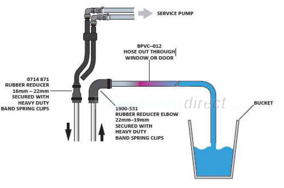 Alde Service Pump Additional Kit | Alde Code: BPVC-012 | Alde ...