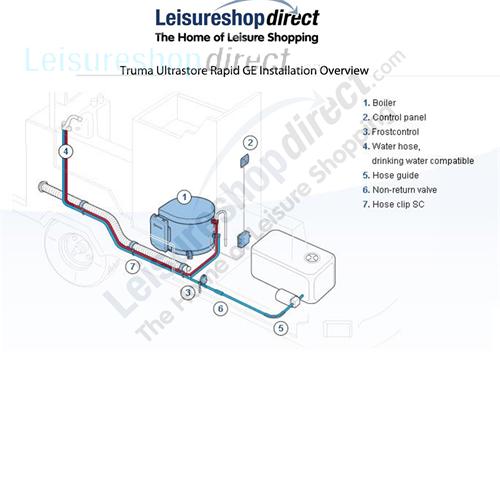 Truma Ultrastore Rapid GE | Truma Code: 73401-21 | Truma Ultrastore ...