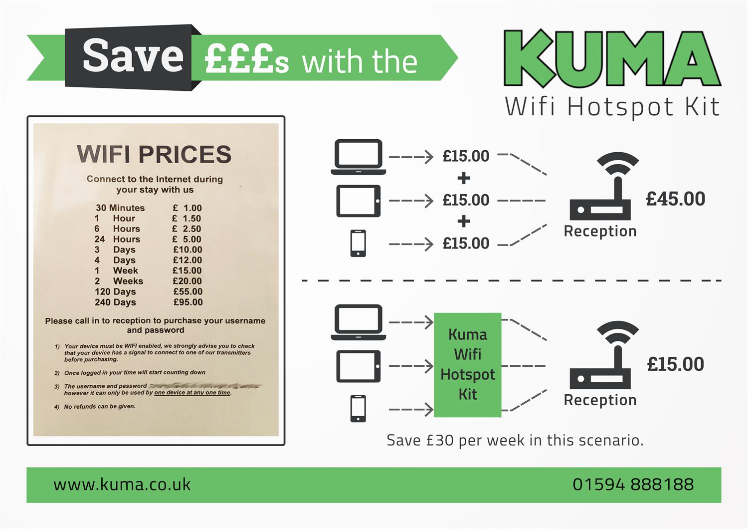 Kuma Wireless WiFi Hotspot Booster Kit | Wifi and Internet Accessories ...