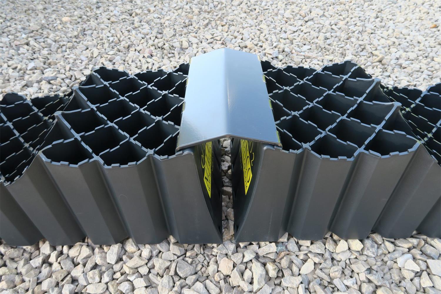 Milenco Triple 3 Level (pair) | Milenco Code: 2936 | Caravan and ...