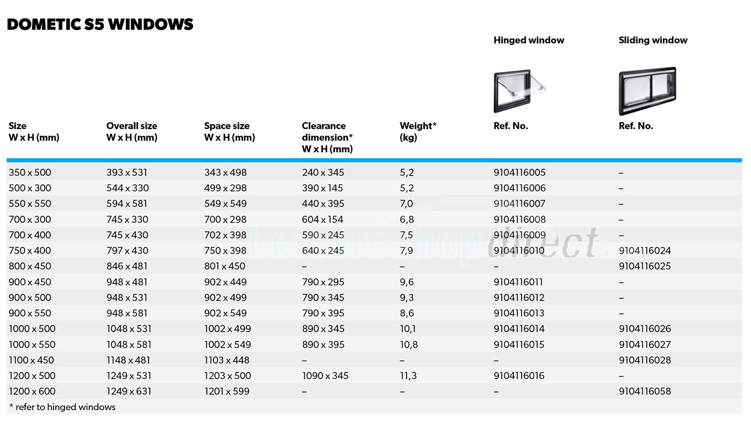 Dometic Seitz S5 Hinged Windows, 1000mm (Width), 500mm (Height)