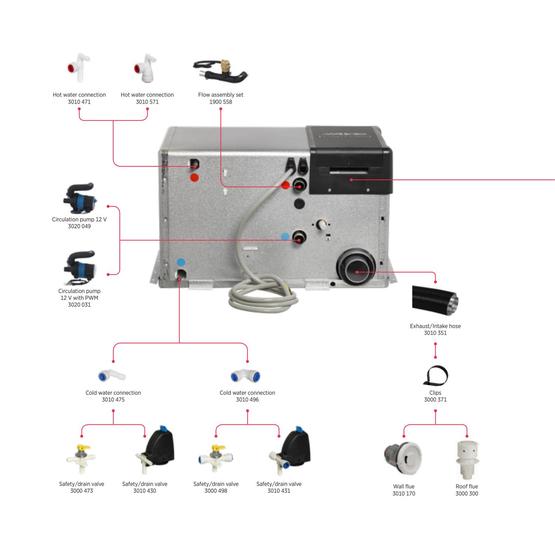 Alde 3030 Compact HE Combi Boiler | Alde Code: 3030-905 | Alde 3030 ...