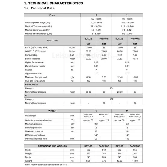 Morco Primo 11 Litre LPG Water Heater | Morco water heater ...