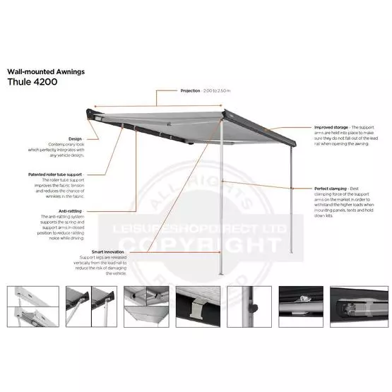 Thule 4200 Wall Mounted Cassette Awning