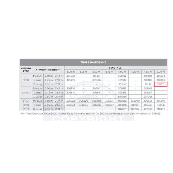 Thule Panorama Privacy Room for 5200 - 5m, Height 2.60m-2.74m ...
