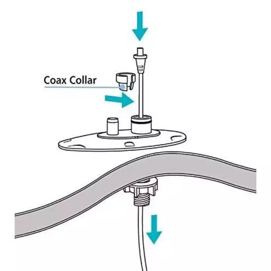 Vision Plus Status 270 Omni-Directional Antenna with VP2 Amplifier for ...