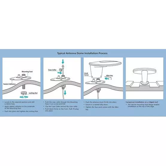 Vision Plus Status 270 Omni-Directional Antenna with VP2 Amplifier for ...