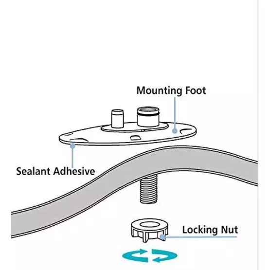 Vision Plus Status 270 Omni-Directional Antenna with VP2 Amplifier for ...